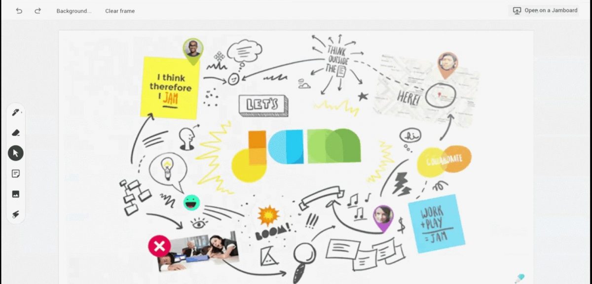 Brainstorming With Jamboard – Digital Pedagogy – Making Technology ...