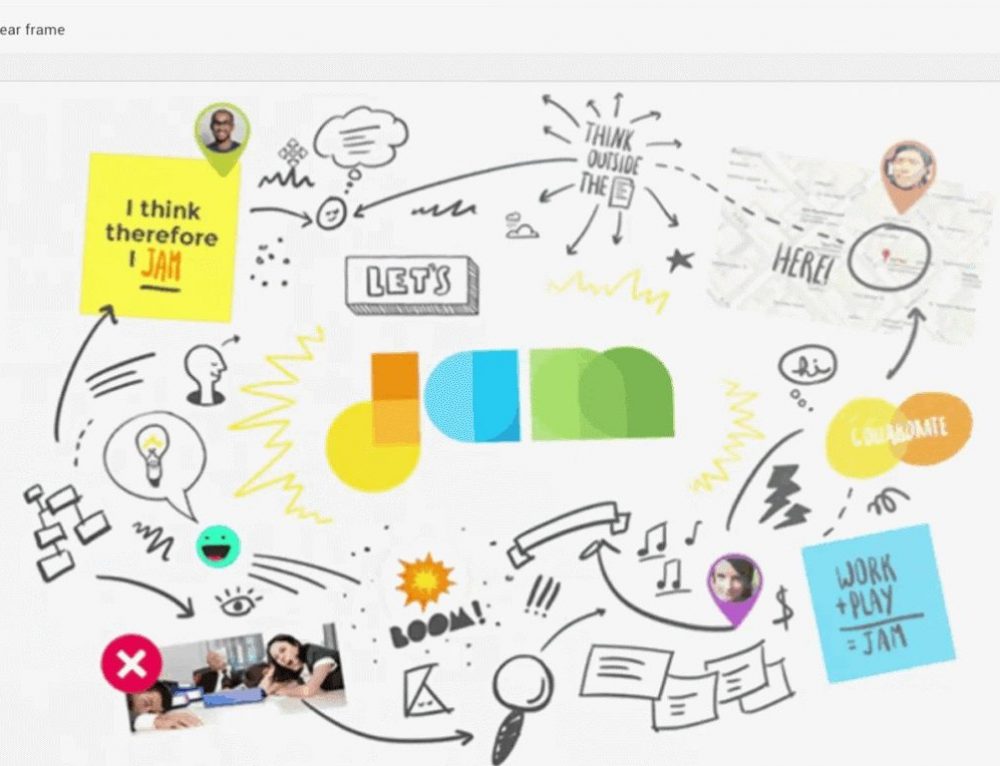 Writing A Story – Continuation To The Lesson “Proverbs And Phrases ...